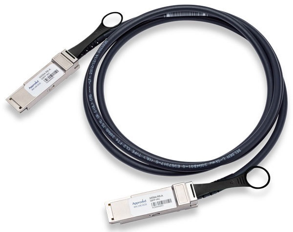 Netapp Sas Cable