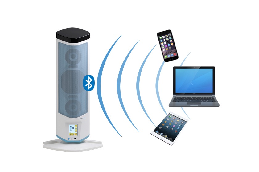 FrontRow Juno System with Lesson Capture - speaker - wireless - JN-CE ...