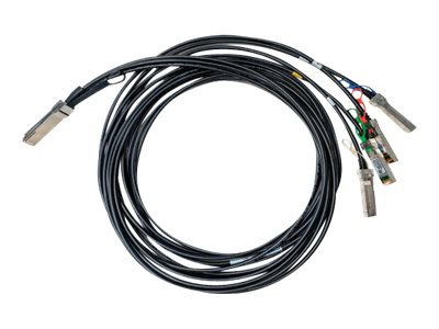 Mellanox LinkX 200GbE to 4x50GbE Direct Attach Copper Splitter Cable ...