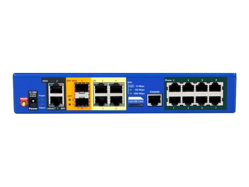 Ribbon EdgeMarc 2900a - VoIP gateway - EDGE-2900A-0005-U - Phone ...