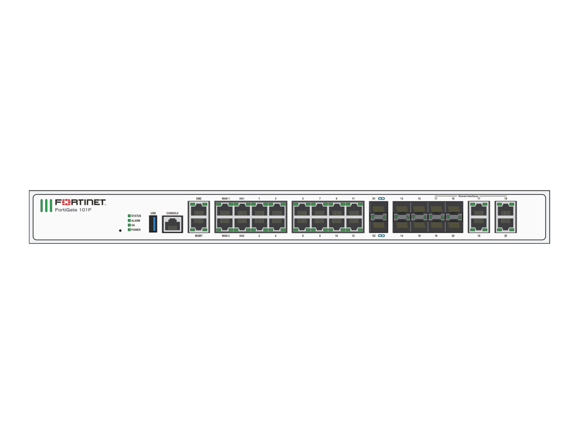 Fortinet FortiGate 101F - security appliance - TAA Compliant - with 3 ...