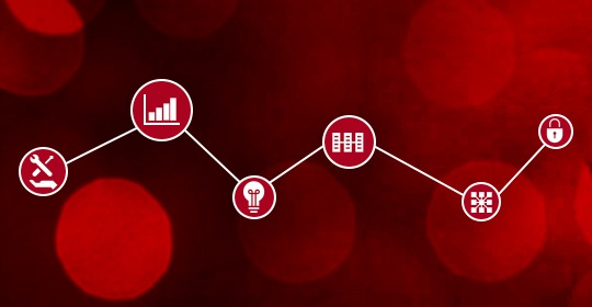 View Data Analytics Articles 3667