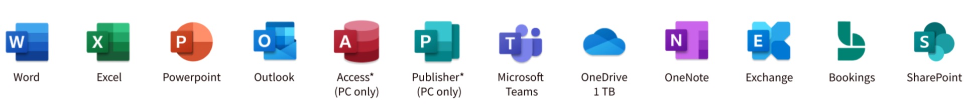 Windows 11 | CDW Canada